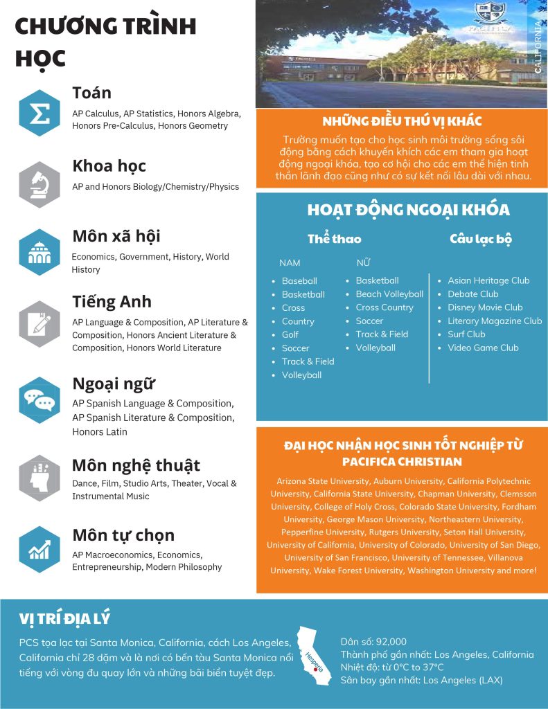 Pacifica Christian School, California – Happy Learning – A Foundation ...